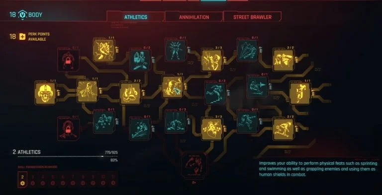 Cyberpunk 2077: David Martinez Build from Edgerunners - Gamer Digest