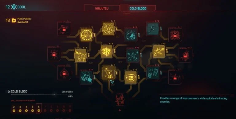 Cyberpunk 2077: David Martinez Build from Edgerunners - Gamer Digest