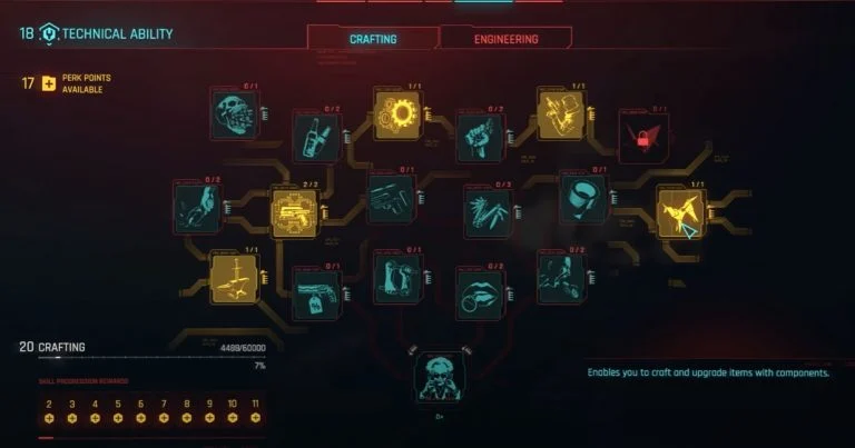 Cyberpunk 2077: David Martinez Build from Edgerunners - Gamer Digest