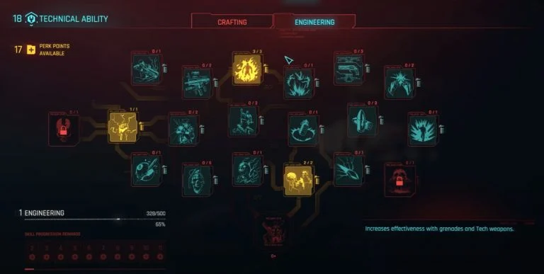 Cyberpunk 2077: David Martinez Build from Edgerunners - Gamer Digest