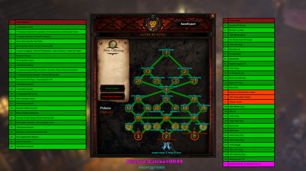 Diablo 3 Altar Of Rites Best Unlock Order Gamer Digest Diablo 3 Altar Of Rites Best Unlock Order Gamer Digest