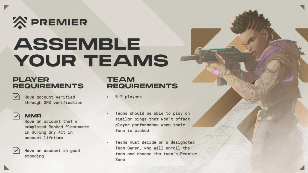 Valorant Episode 6 Act 3 Release Date and Time - Gamer Digest