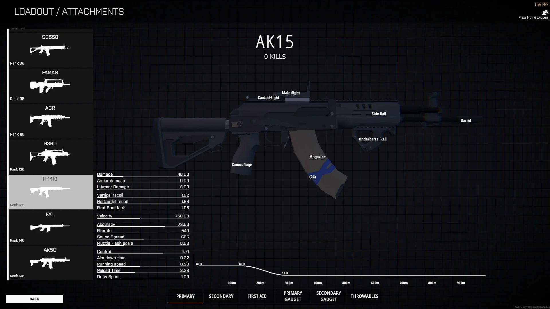 BattleBit: Best AK15 Loadout - Gamer Digest